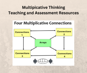 Multiplicative Thinking - Mathematical Association of Western Australia ...