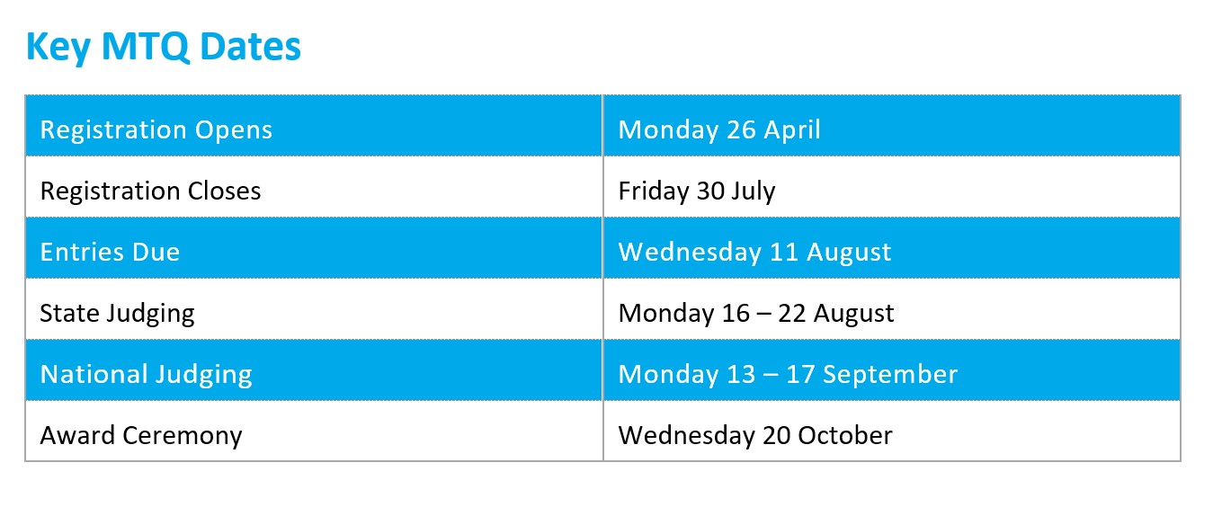 Maths Talent Quest - Mathematical Association of Western Australia (MAWA)